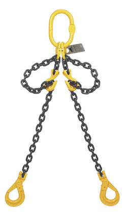 ALAT ANGKAT – Kumpulan Blog Artikel Alat Kapal & Alat Angkat